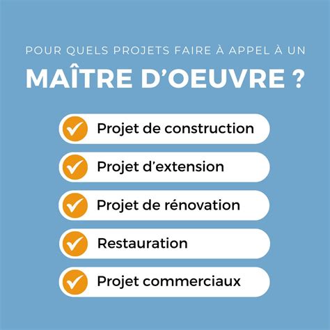 David Litot Sur Linkedin 🏗️ Pour Quels Projets Faire à Appel à Un
