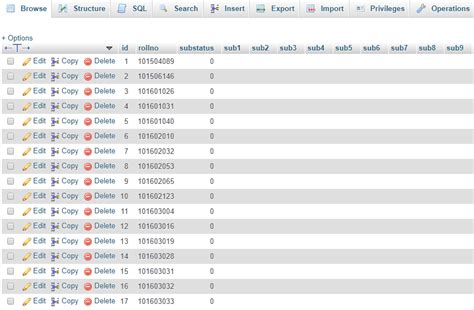 Update Post Using Php Mysql Stack Overflow