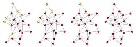 The Problem Of Distributed Consensus—stephen Wolfram Writings