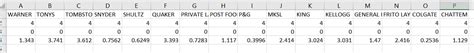 Dataframe R Making Dataset Stack Overflow