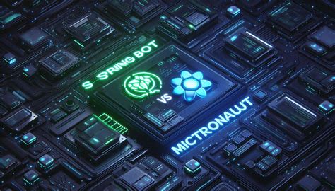 ⚔️ Spring Boot Vs Micronaut In 2025 — The Complete Actionable Guide By Gopi C K