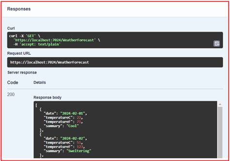 Swagger Api In Asp Net Core Web Api Dot Net Tutorials