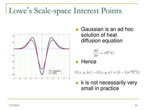 ppt interest points ii powerpoint presentation free download id