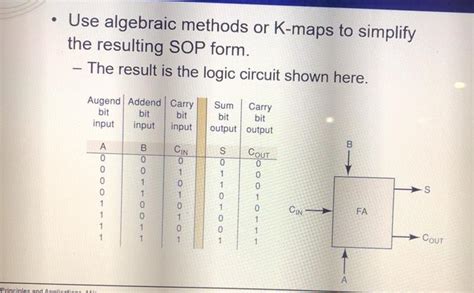 Solved Construct A Truth Table 3 Inputs 2 Numbers To Be Chegg Com
