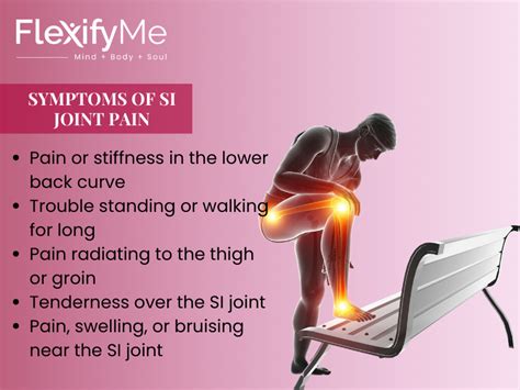 Sacroiliac Joint Dysfunction Symptoms