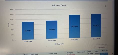 Script Report Customization With Bar Customization Frappe Forum