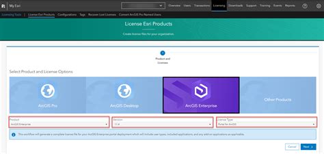 Error Unable To Authorize Arcgis Pro With Named User License