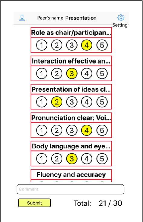 Figure 1 From Improving English Learners Speaking Through Mobile