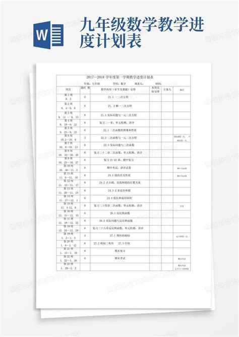 九年级数学教学进度计划表 Word模板下载 编号lerznzov 熊猫办公