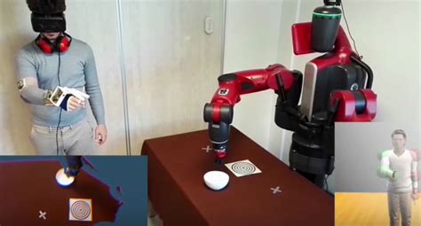 Wireless Haptic Suit To Control Humanoid Robots Robotic Gizmos