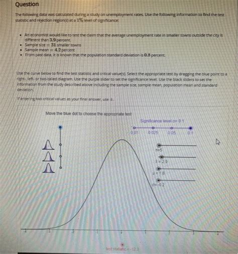 Solved Question The Following Data Was Calculated During A Chegg