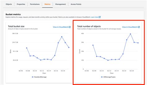 AWS How To Get A Number Of Files In S Bucket Web Developer Blog