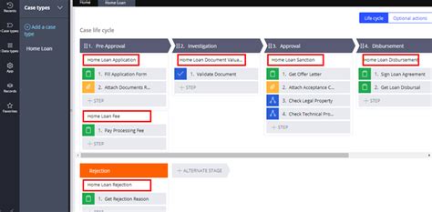 Pega Case Lifecycle Design