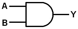 LogicBlocks Experiment Guide Learn Sparkfun Com