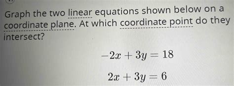 Solved Graph The Two Linear Equations Shown Below On A Coordinate Plane At Which Coordinate