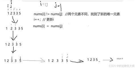 删除有序数组中的重复项 删除一样的规则 csdn博客