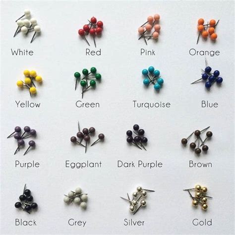 Map Pins Interactive Map Pins Map Tacks Map Push By PaperRamma