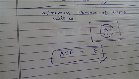 If Sets A And B Have And Elements Each Then The Minimum Number Of Elements In A