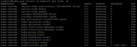 Kubernetes Cluster Tec Bite IT Security Blog