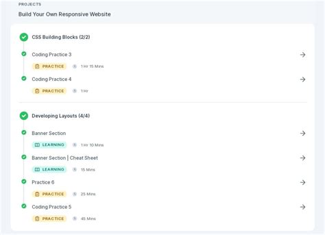 Sanjai Sivakumar On Linkedin Day4 Ccbp Nxtwave 30daysofcodechallenge Html Css Python