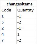 Arrays Compare Two Lists D And Determine Differences VB NET Stack Overflow