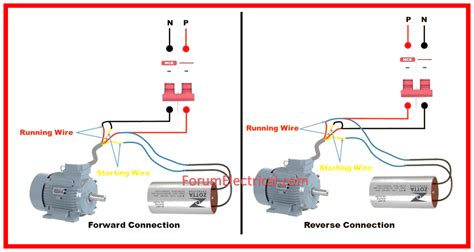 How To Test A Single Phase Motor