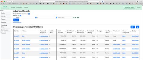 Make A Feature That Effectively Implements Colgroup Tags That Are
