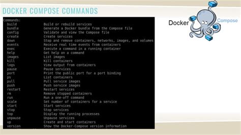 Docker For Dev Pptx Operating Systems Computer Software And Applications