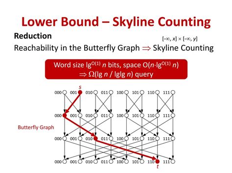 Ppt Optimal Planar Orthogonal Skyline Counting Queries Powerpoint Presentation Id 5757700
