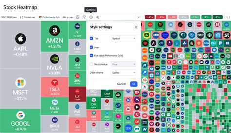 히트맵의 색상을 변경하려면 어떻게 해야 하나요 — Tradingview