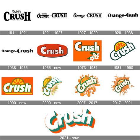 Orange Crush Logo Svg