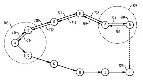 Proactive Location Based Routing In A Wireless Ad Hoc Network Eureka