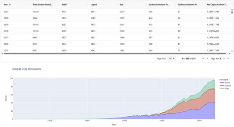 Figure Friday 2025 Week 21 Dash Python Plotly Community Forum