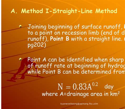 Figure 8 Runoff And Hydrograph Analysis