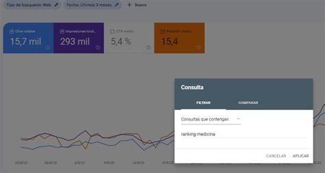 REGEX En Search Console Tutorial Completo