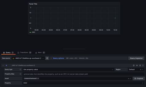 Using Propertyalias To Query Does Not Work · Issue 211 · Grafana Iot Sitewise Datasource · Github