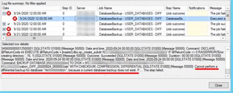Log Sequence Numbers And Log Chains Sql Solutions Group