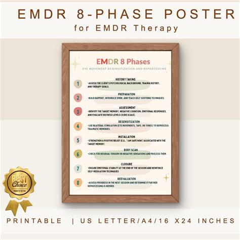 Emdr 8 Phase Poster Printable Emdr 8 Phases Poster Emdr Therapy 8 Phase Process Therapist