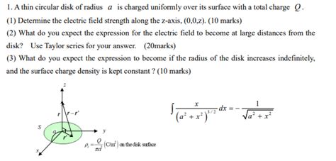 Solved A Thin Circular Disk Of Radius A Is Charged Chegg