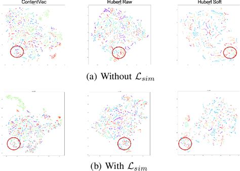 Figure 1 From Adversarial Speaker Disentanglement Using Unannotated External Data For Self