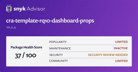 Cra Template Rq Dashboard Props Npm Package Snyk