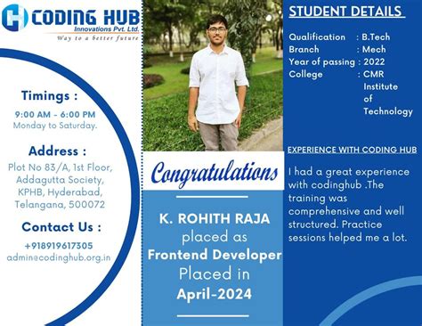 Coding Hub Innovations Pvt Ltd On Linkedin Fresher Newjob Codinghub