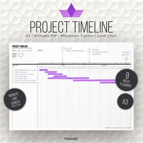 Project Planner A Project Timeline Gantt Chart Etsy Project Planner Gantt Chart Planner
