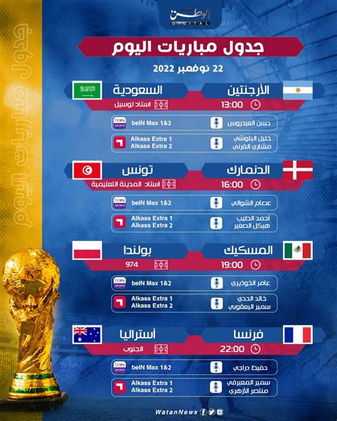 جدول مباريات اليوم في نهائيات كأس العالم