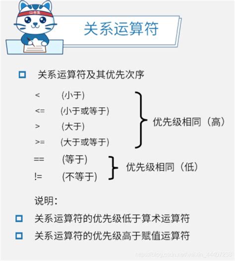 【软考之软件设计师】ppt课件学习 软件设计师速通笔记 csdn博客