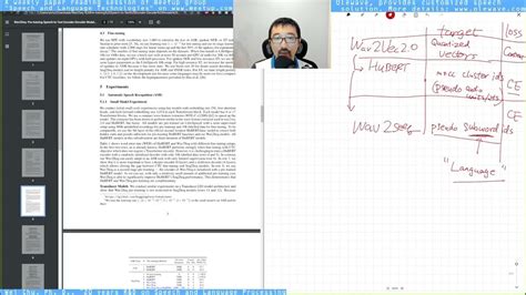 Short Review Wav2seq Pre Training Speech To Text Encoder Decoder