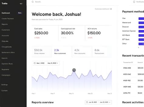 Clone Software Developerwebsite Cloningposweb App Clonecrm Saas Ai