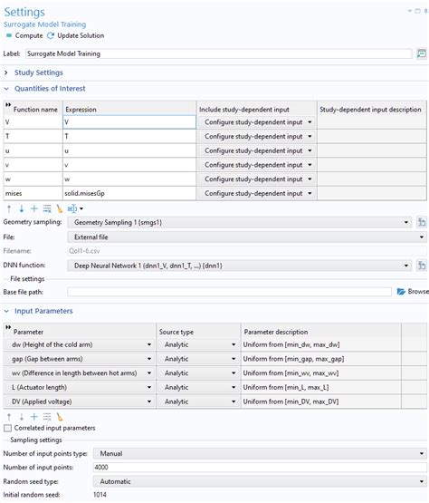 Creating Spatially And Time Varying Dnn Surrogate Models