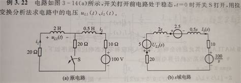 Laplace Transformation Csdn博客