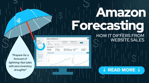 Amazon Forecasting: Key Differences and Insights - Rebelution e-Commerce